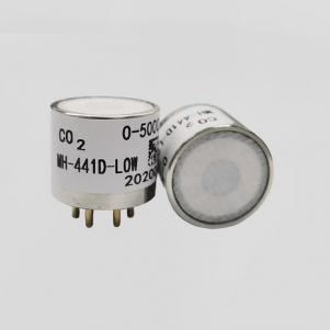 NDIR infrared CH4 sensor manufacturer & supplier - KLS Electronic Co.,Ltd.