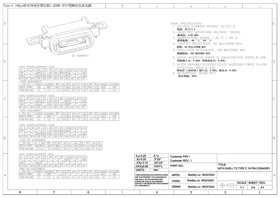 Mid mount USB Type-C 16P IPX7 Waterproof Connector manufacturer ...